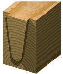 Lignatool Dovetail Mortise & Tenon Template - TimberTools.com